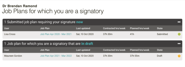 AHP Job Planning - SARD