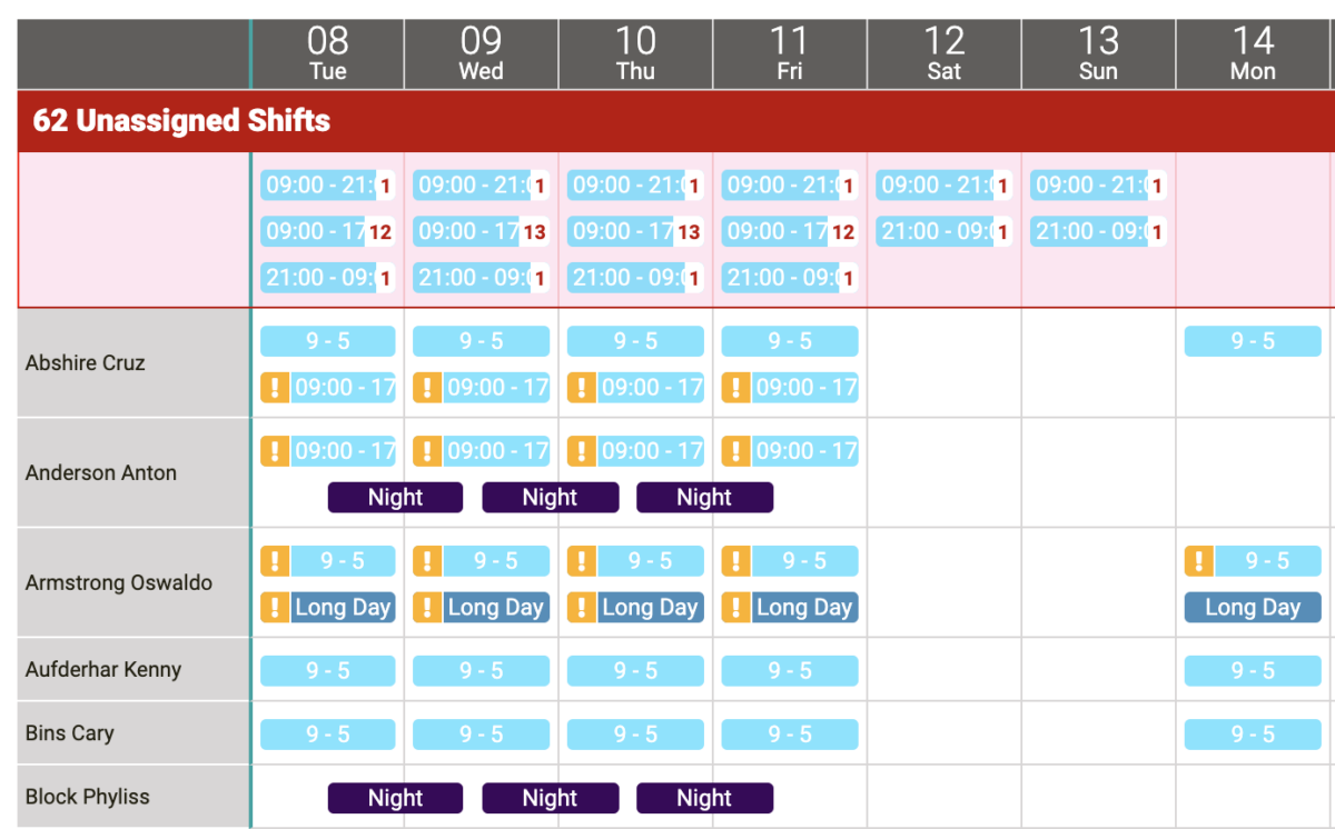 eRostering New Features | SARD | NHS Workforce Planning